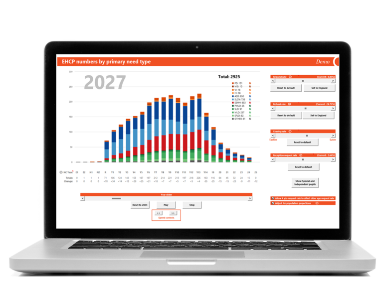 Mime - Turning data into crystal clear insights - Mime