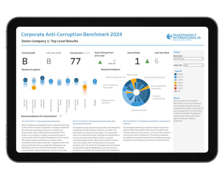 Mime - Turning data into crystal clear insights - Mime